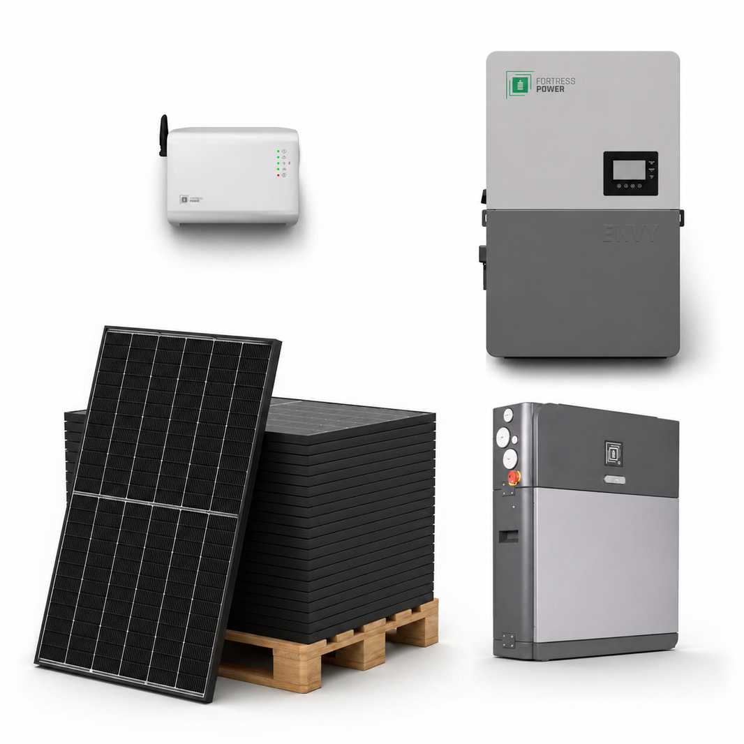 Solar Panel Bundles – US Solar Supplier